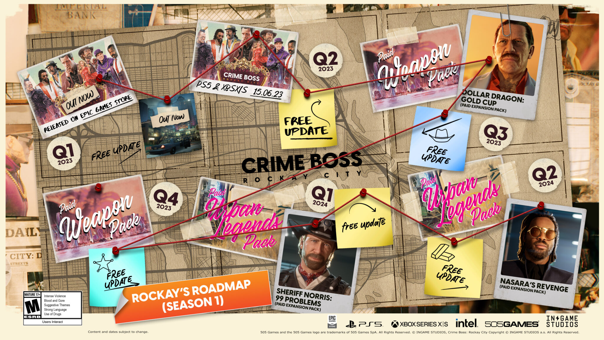 FAQ Guide (PS5 and Xbox Series X|S) - Crime Boss: Rockay City